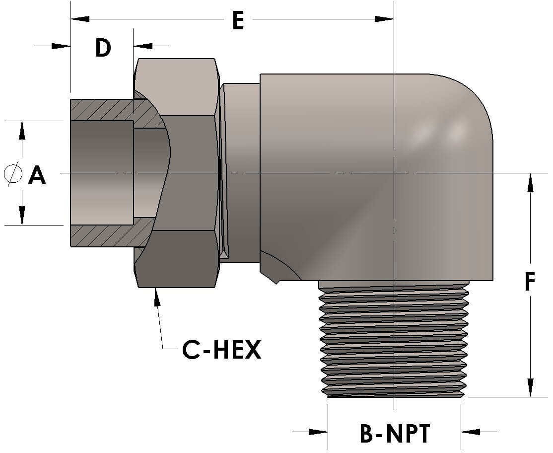 H821-12-12-S - CPV Manufacturing