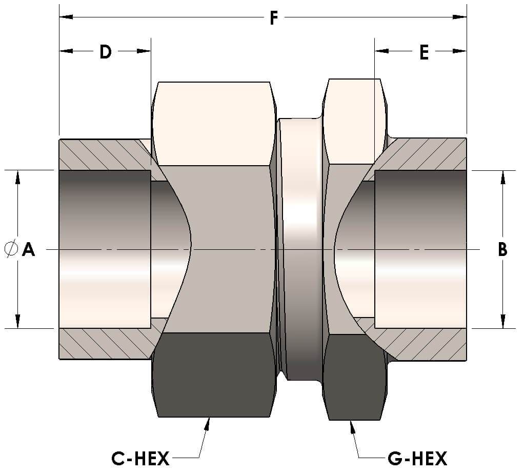 H849-32-S - CPV Manufacturing