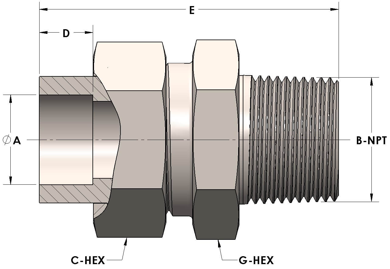 H854-06-06-SS316L - CPV Manufacturing