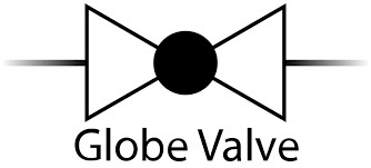 How to Read Globe Valve Symbols - CPV Manufacturing